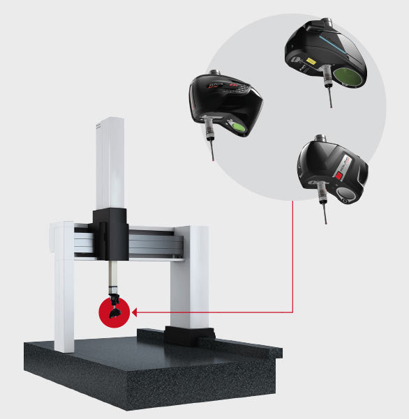 Kreon 3D Scanning CMM's - Rapid Scan 3D