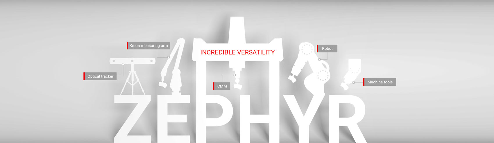 Zephyr III - Rapid Scan 3D