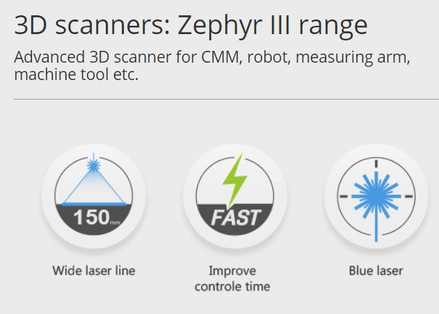 Zephyr III - Rapid Scan 3D